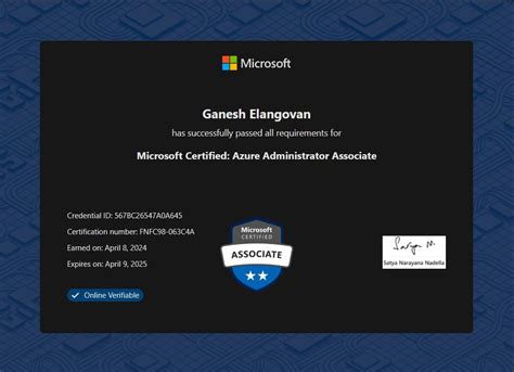 Ganesh Elangovan On Linkedin Azure Cloudcomputing Certification Microsoft