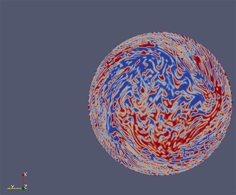 Openfoam Integrating A Parameter In Openfoamparaview To Find A 1 D Equation From A 2d Flow