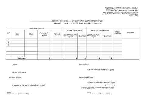 Залруулгын Чингэлтэй Дүүргийн Нийгмийн даатгалын газар Facebook
