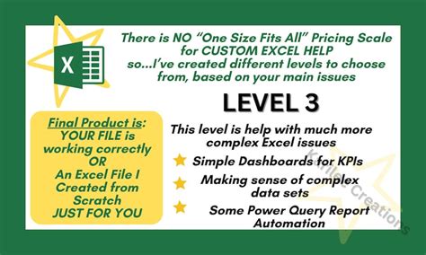 Advanced Excel Spreadsheet Design Comprehensive Custom Solutions Etsy