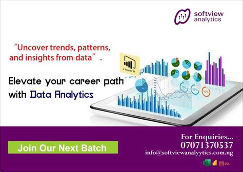 Softview Analytics On Linkedin Dataanalytics Careergrowth Skilldevelopment Softviewanalytics