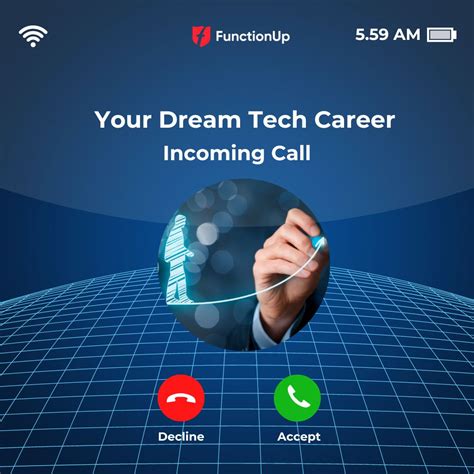 Functionup On Linkedin Ai Fullstackdevelopment Techcareer Functionup Liveclasses
