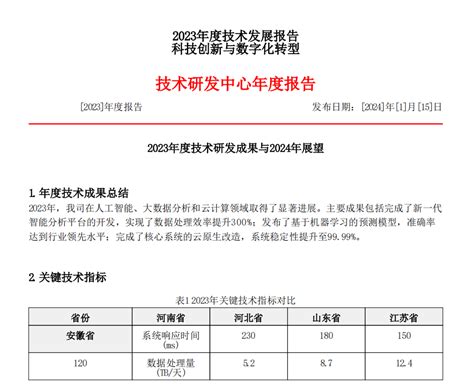 如何使用java生成pdf报告 Csdn博客