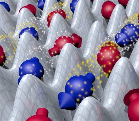 Non Equilibrium Dynamics Pqit