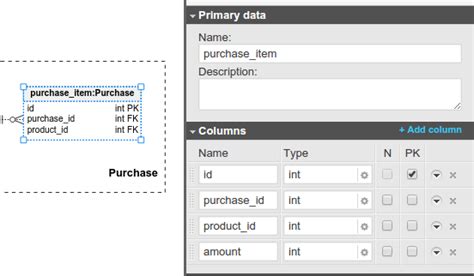 Subject Areas Vertabelo Database Modeler