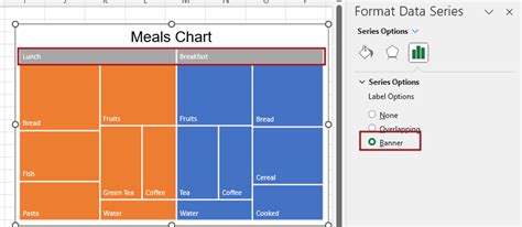 How To Create Basic Treemap Chart In Excel