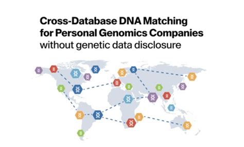 Cross Database Dna Matching For Personal Genomics Companies • Rootstech