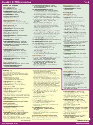 OpenGL ES 3 Reference Card PDF