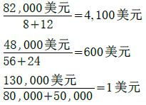 选择题 Open Textbooks for Hong Kong