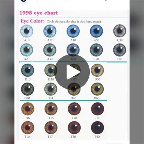 A10eyes A10 Blueeyes A10 Eyes Tiktok Make It Yourself Twitter