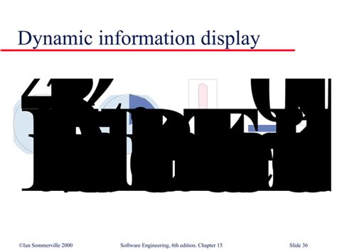 User Interface Design In Software Engineering SE15 PPT Operating Systems Computer Software