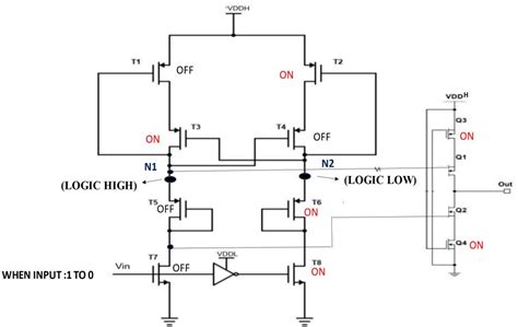Figure 9 From High Speed And Low Leakage Power Voltage Level Shifter
