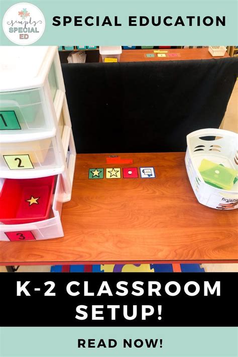 Elementary Mod Severe Classroom Tour Artofit