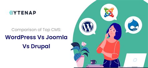 Comparison Of Top CMS WordPress Vs Joomla Vs Drupal ByteNAP Networks LLC
