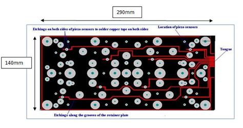 Any Advise To A New Comer Learner PCB Design PCB Design IC Packaging Allegro X
