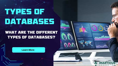 What Are The Different Types Of Databases