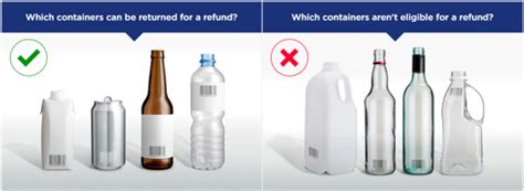 Redeeming Your 10c A Container Hows That Going For You