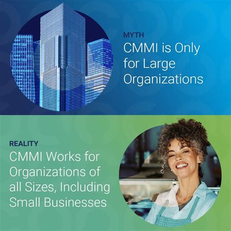 Pam N On Linkedin Cmmi Mythbusting Isaca