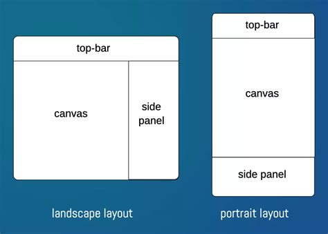 photofairy tutorial user interface