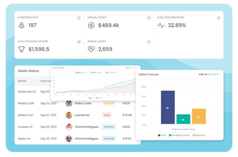Customizable Crm Streamline Your Workflow