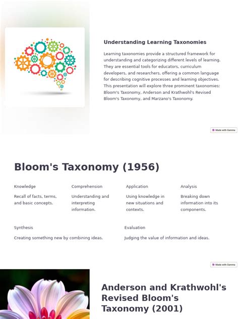 understanding learning taxonomies pdf