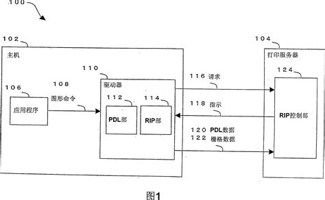 systems and methods for load balancing eureka patsnap