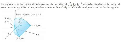 Solved Pose The Integral As An Equivalent Iterated Integral Chegg