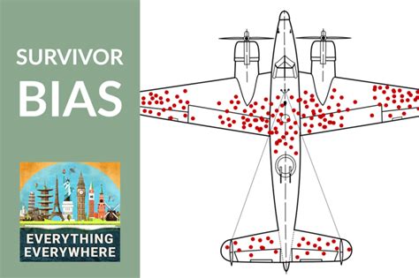 Survivorship Bias Everything Everywhere