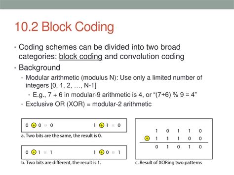 Ppt Error Detection And Correction Powerpoint Presentation Free