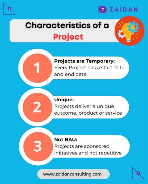 sridevi ravindran on linkedin projects