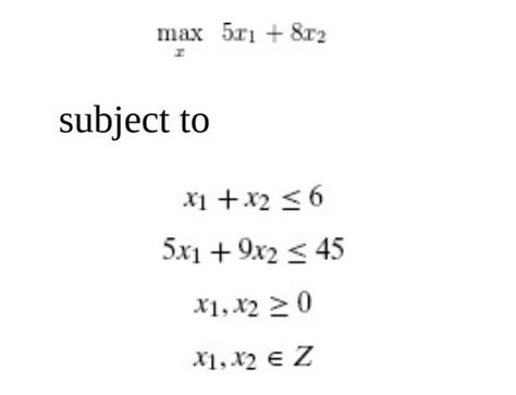 Solved Solve The Integer Problem Shown Using Gomorys