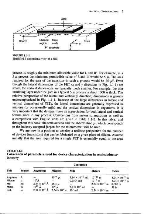 Vlsi Design Techniques For Analog And Digital Circuit Pdf