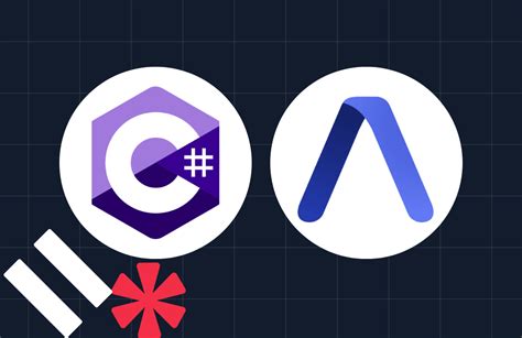 Developers Twilio