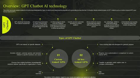 Overview Gpt Chatbot Ai Technology Comprehensive Guide On Gpt Chatbot