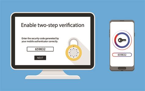 Why Your Business Needs Multi Factor Authentication
