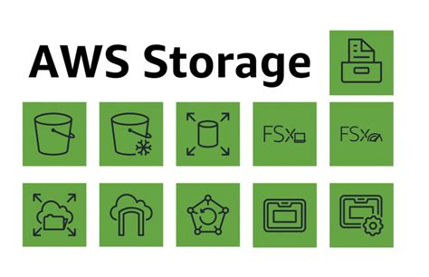 Storage Aws Storage Blog