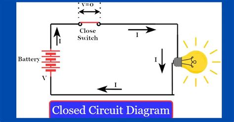 Open Switch Circuit Diagram