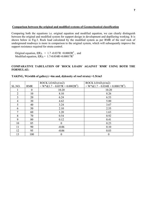 Modification Of Rmr System For Indian Coal Mines Pdf