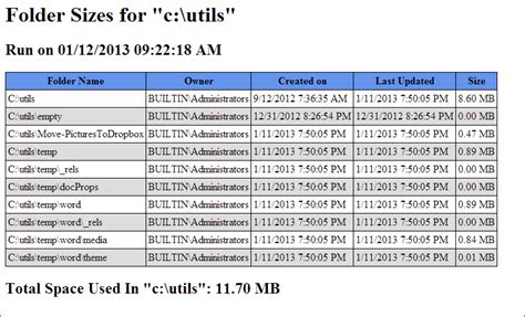 Set Alternatingrows Function Modify Your Html Table To Have