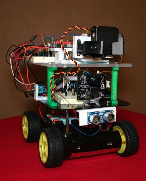 Projects Pixycam