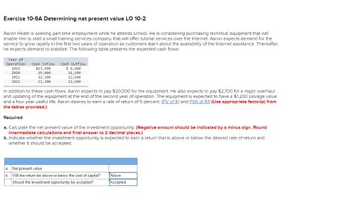 Exercise 10 6a Determining Net Present Value Lo 10 2 Aaron Heath Is