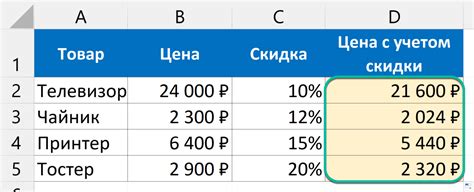 Как вычесть процент из числа в Excel ЭКСЕЛЬ ХАК онлайн академия