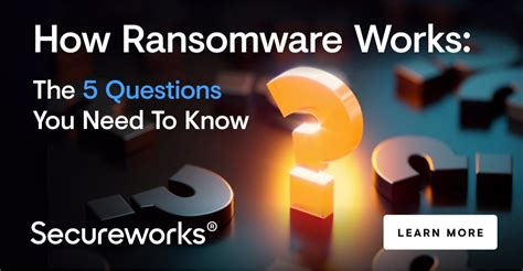 Robert Shaw On Linkedin How Ransomware Works The Five Questions You Need To Know Blog
