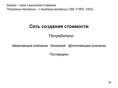 Поведение фирмы в условиях монополистической конкуренции Online Presentation