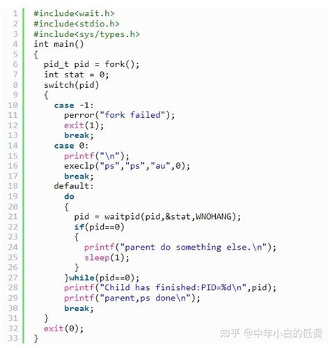 Linux 启动进程的 个方法 知乎