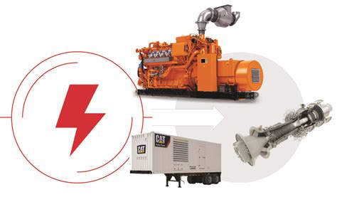 Basic Buyers Guide Choosing Industrial Generators Natural Gas Diesel Reciprocating And