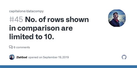 No Of Rows Shown In Comparison Are Limited To Issue Capitalone Datacompy GitHub