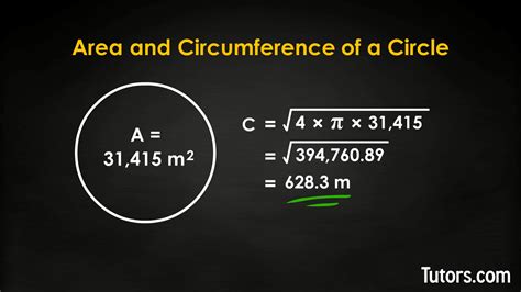 Perimeter Of A Circle Perimeter And Area Of A Circle Formulas And