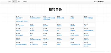 基于sdl的魂斗罗小游戏（源码 解析） sdl 魂斗罗 csdn csdn博客