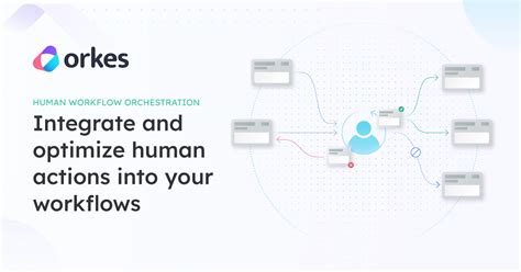 Orchestrate Workflows With Human Tasks